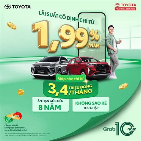 Tài Chính Toyota Hỗ Trợ Mua Xe Với Lãi Suất Ưu Đãi Cho Tài Xế Grab