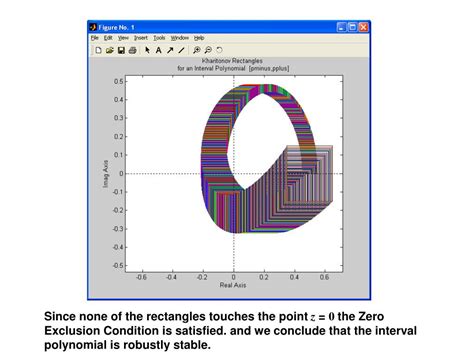 ppt the polynomial toolbox for matlab powerpoint presentation free download id 6810327