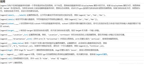 matlab 设置legend（比较全面） matlab设置legend csdn博客