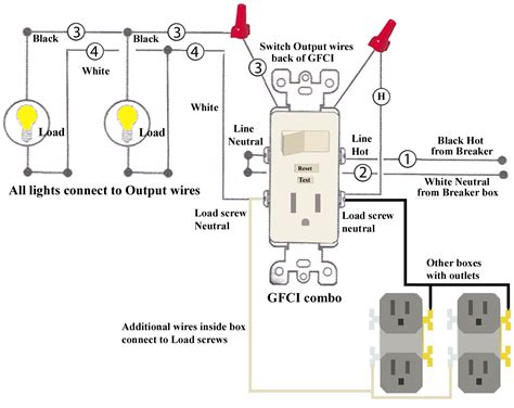 Wiring A Gfci Outlet And Light Switch Diagram How To Wire A