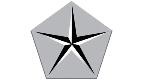 Top 25 de los logotipos más famosos con una estrella y símbolo