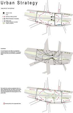 140 Urban Mapping Diagrams Analysis Ideas Urban Mapping Urban