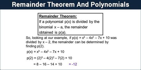 polynomial remainder theorem proof and solved examples