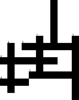 Las Funciones Vitales Sof At Crossword Labs