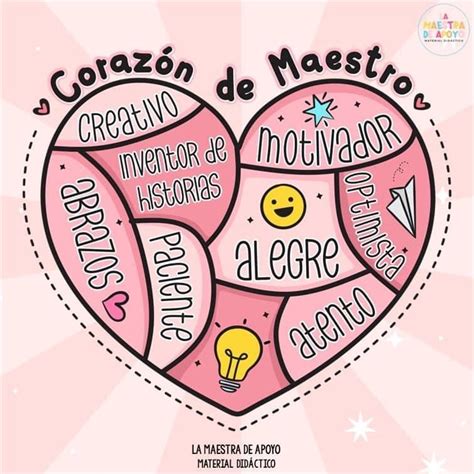 Pin De Mtra Anita En Mayo Frases Para Maestros Regalos Para