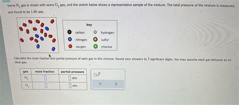 Solved Some N Gas Is Mixed With Some O Gas And The Chegg
