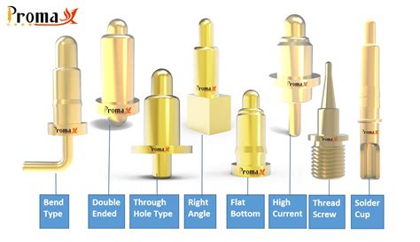Types Of Pogo Pin And Their Uses Atelier Yuwa Ciao Jp