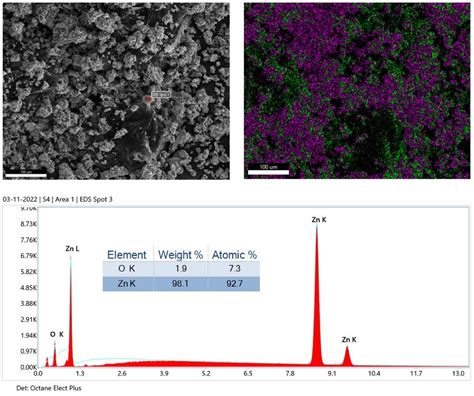 applied sciences free full text waspas based multi response optimization in hard turning of