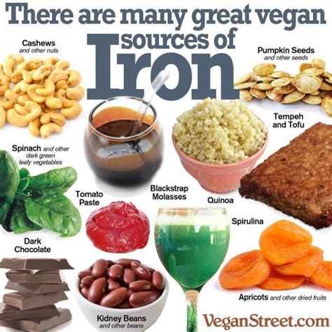 Vegan Sources Of Iron Fitness Tips For Life