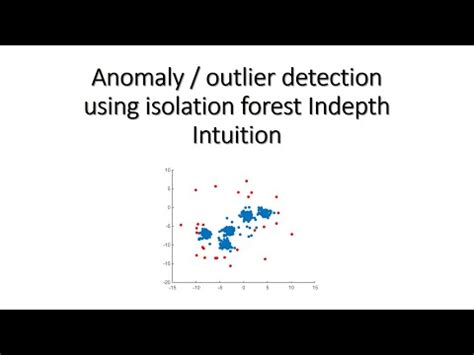What Is Anomaly Detection Methods Needs Uses Examples