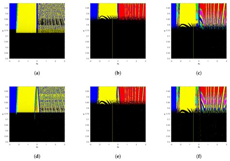 mathematics free full text multipoint fractional iterative methods with 2α 1 th order of