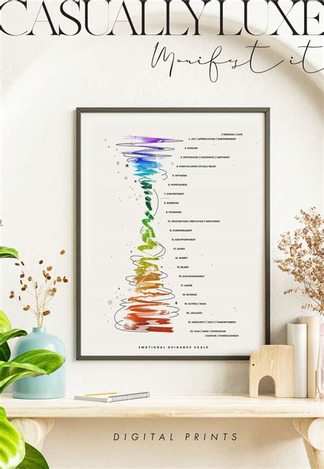 10 Abraham Hicks Emotional Guidance Scale Pdf CarolleShayna