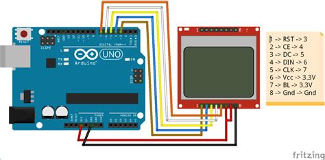 arduino nano nokia 5110 lcd tutorial