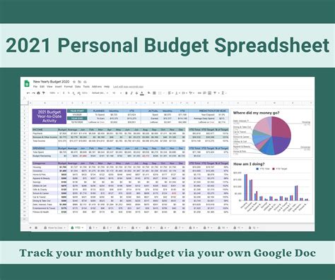 Free Excel Budget Monthly Budget Spreadsheet Excel Budget Template