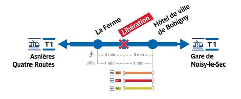 T On Twitter Travaux T Les Travaux De Modernisation Du Tramway