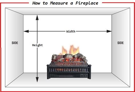 Gas Fireplace Size Calculator Fireplace Ideas