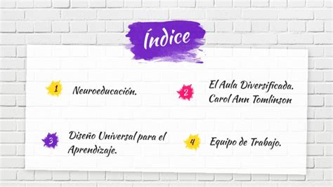 Diseño Universal para el Aprendizaje