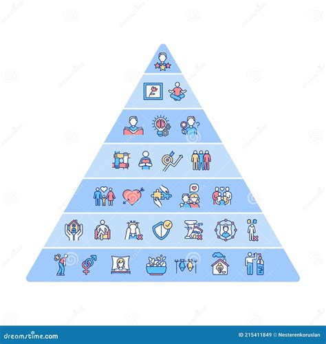 Plantilla De Infograf A Vectorial De La Jerarqu A Maslow De Las