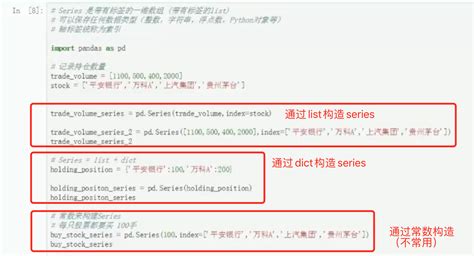 pandas 两种基础数据结构 series dataframe frank cui 博客园