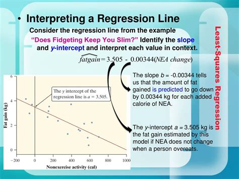 ppt least squares regression powerpoint presentation free download id 4221943