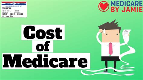 Medicare Costs How To EASILY Calculate Part A And Part B Premiums