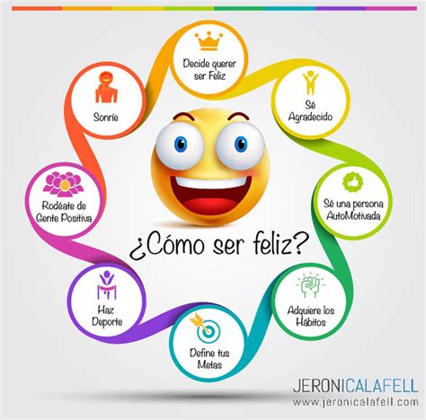 Cómo ser feliz Claves para conseguir la Felicidad Jeroni Calafell