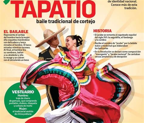 10 danzas típicas mexicanas que te harán querer raspar la chancla