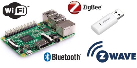 How To Set Up Raspberry Pi As An IoT Gateway IoT Tech Trends