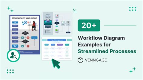 Workflow Diagram Examples For Streamlined Processes Venngage