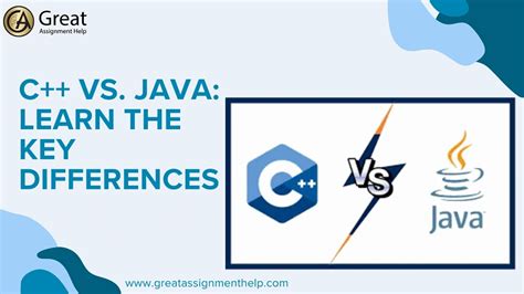 C Vs Java Learn The Key Differences