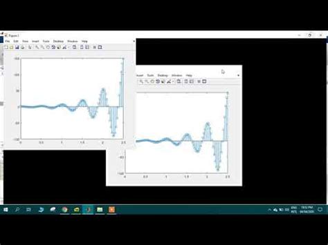 Discrete Time Complex Exponential Signal D Plot In Matlab Youtube