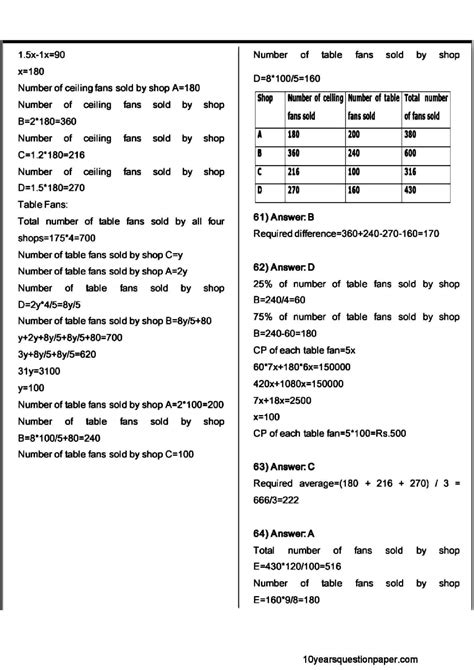 SBI PO Prelims Question Paper 2021 With Solution