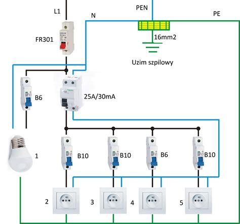 Wymiana Instalacji Elektrycznej W Kuchni TN C Przewody 3x2 5mm2