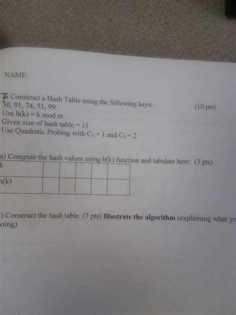 solved name construct a hash table using the following