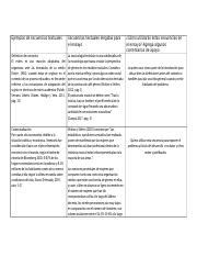 ESPAÑOL I Secuencias textuales 1 1 docx Ejemplos de secuencias