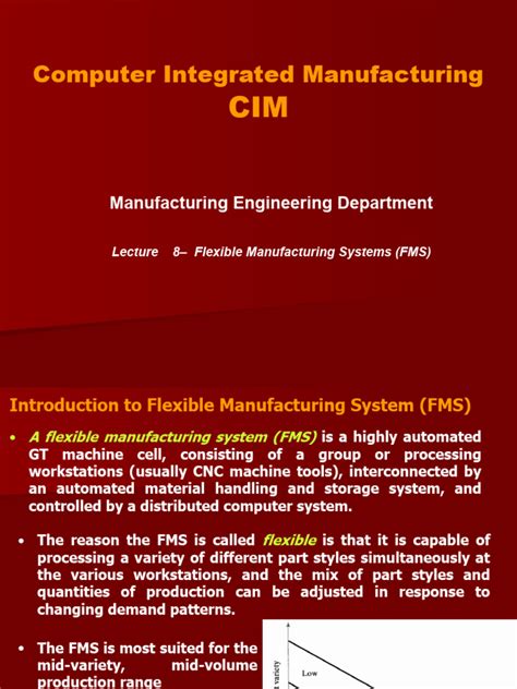 flexible manufacturing systems pdf business process secondary sector of the economy