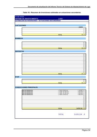 Documento De Actualizaci