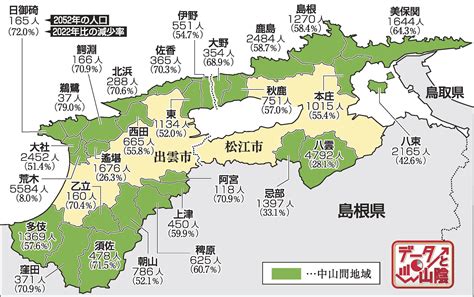松江出雲で一極集中加速 中山間の人口30年後最大8割減 生活機能の維持課題 山陰中央新報デジタル