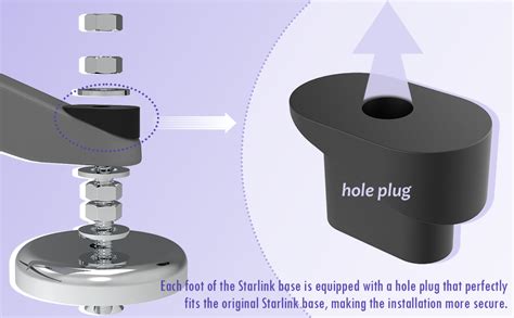 Amazon Pounds Starlink Magnetic Roof Mount Strong Magnet