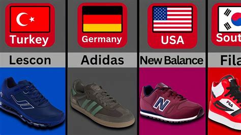 Shoes Brands From Different Countries Shoes Brands By Countries P