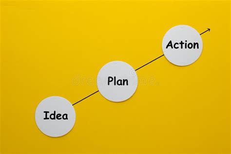 Azione Del Piano D Azione Immagine Stock Immagine Di Riunione