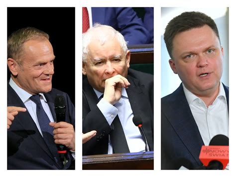 Pis Lekko W G R Lewica Wyprzedza Ho Owni Najnowszy Sonda Dla Wp