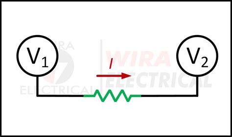 Nodal Voltage Analysis Circuit And Example Wira Electrical