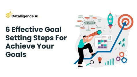 Effective Goal Setting Steps For Achieve Your Goals Goal Setting