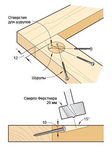 18 ideas de Tips carpintero planos de carpintería proyectos de