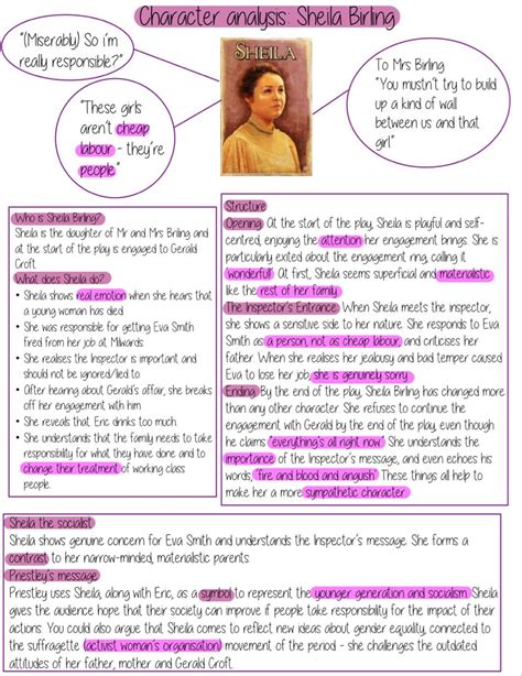 Inspector Calls Sheila Birling Gcse Revision An Inspector Calls