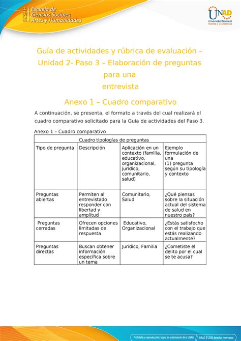 Anexo 1 Cuadro comparativo Guía de actividades y rúbrica de