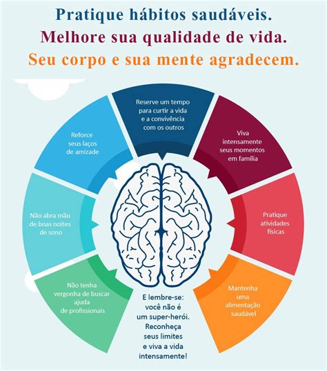 7 dicas para melhorar a saúde mental Focando No Positivo