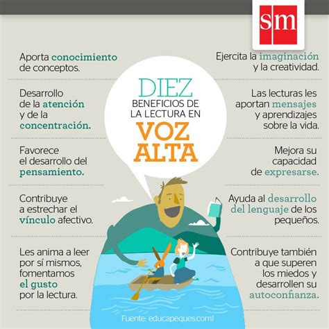 Los Beneficios De La Lectura