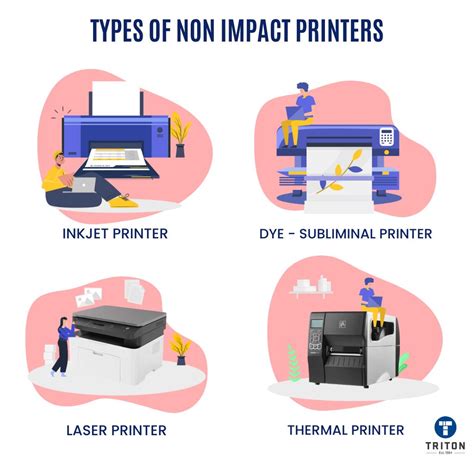 What Are Non Impact Printers A Complete Guide